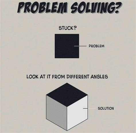 aarushi thakur on linkedin 1 when one method doesn t work take a pause think see it from