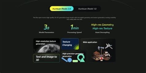 Hunyuan 3D 2 Free Open Source Tool For Stunning 3D Models