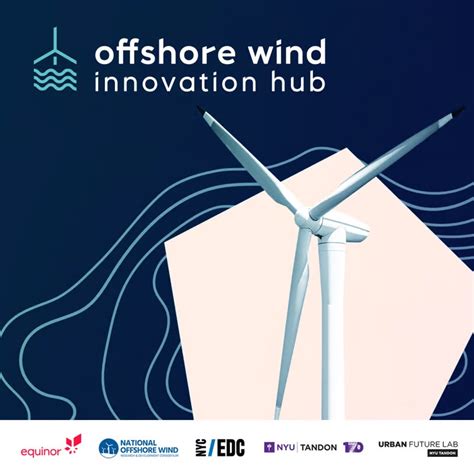 2024 Wind Win Startup Showdown Offshore Wind Innovation Hub Local