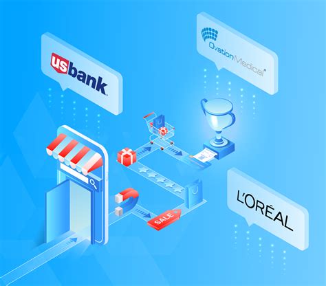 Why Use Salesforce Commerce Cloud Features Benefits Use Cases Nix