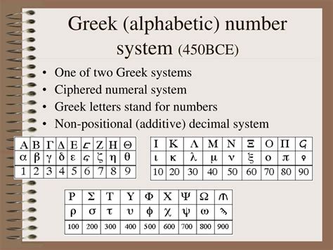 Ppt Keeping Count Powerpoint Presentation Id615072