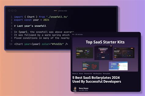 Nextjs Saas Starter Kit Nextjet