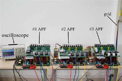 Figure 17 From Modeling And Resonance Control Of Modular Three Level Shunt Active Power Filter