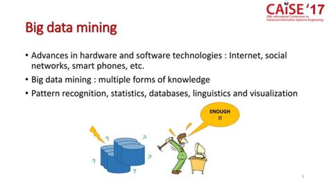 Massively Distributed Environments And Closed Itemset Mining Ppt