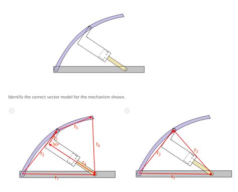 Solved Identify The Correct Vector Model For The Mechanism Chegg