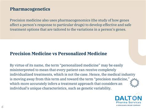 Precision Medicineppt