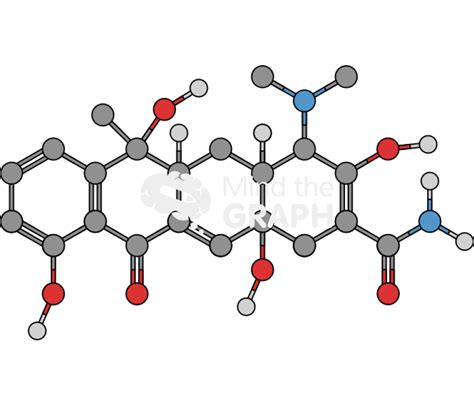 Tetracycline Molecule