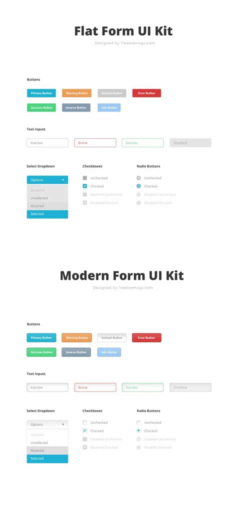 Latest Free UI Kits From CSS Author