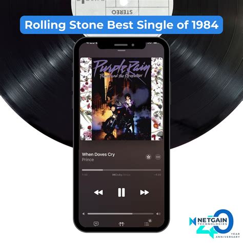 Megan R On Linkedin Throwbackthursday 40yearanniversary Netgainit