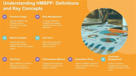 Understanding Hmbpp Definitions And Key Concepts Ppt Example St Ai Ss