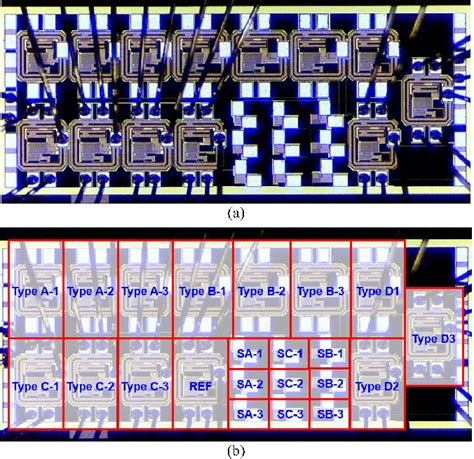 Figure 12 From Investigation Of Cdm Esd Protection Capability Among
