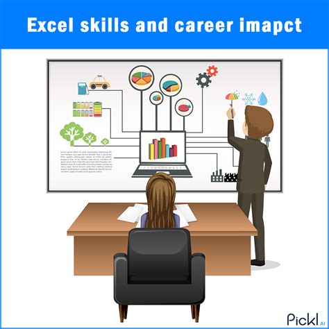 How To Get Microsoft Excel Certification In