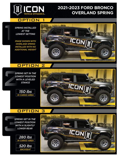 Ico 25 Series Coilover Kits Lmtls Overland