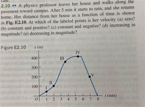 solved 2 9∘ a ball moves in a straight figure e2 9 line the