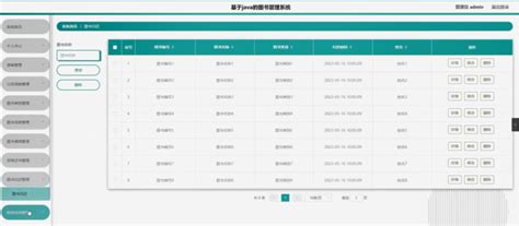 计算机毕业设计java基于java的图书管理系统 基于 Java 技术的图书馆信息化管理系统设计与实现 Java 平台下图书管理系统的开发与