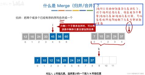 数据结构 归并排序（merge Sort）4路归并排序 Csdn博客