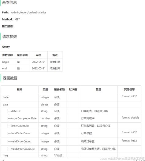 订单统计 csdn博客