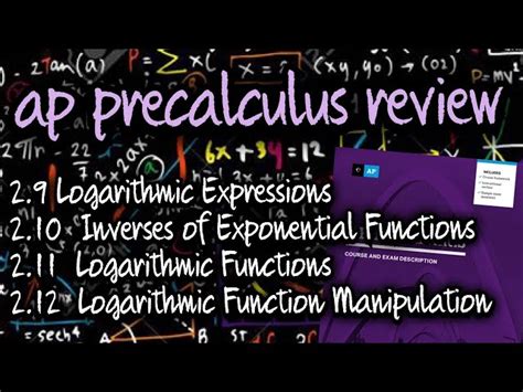 Ap Precalculus Review On Sections 2 9 2 10 2 11 And 2 12 Reteaching And Test Practice