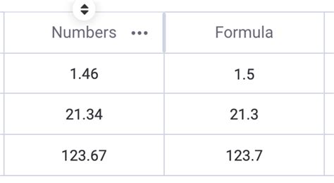 Number Formatting In Subitem Subtotal Column Platform Discussions Monday Community Forum
