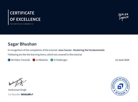 Sagar Bhushan On Linkedin Java Scaler Careergrowth Programming