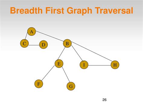 Cs212 Data Structures And Algorithms Ppt Download