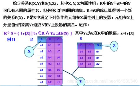 数据库原理之关系数据库关系运算数据库关系连接运算 Csdn博客