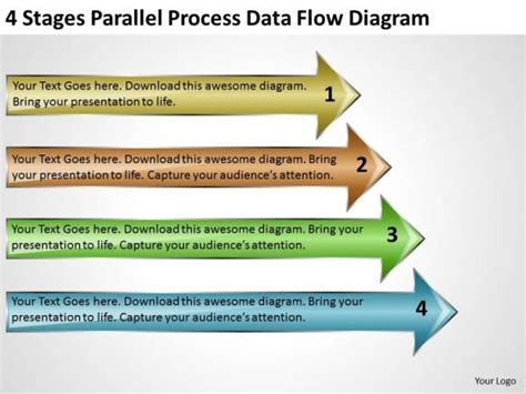Stages Parallel Process Data Flow Diagram Business Plan Company Description PowerPoint Slides