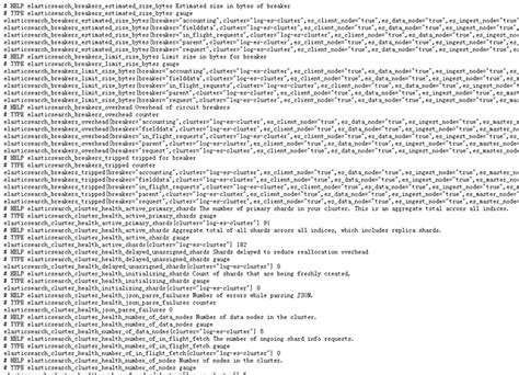 Prometheus Grafana Elasticsearch