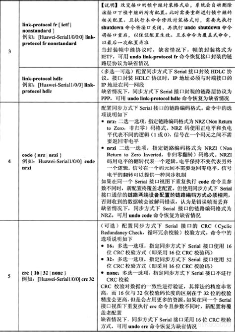 路由器重温——接口配置与管理2 serial dce csdn博客