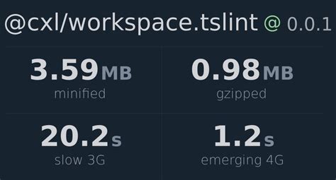 Cxlworkspacetslint V001 Bundlephobia