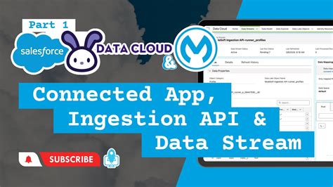 data cloud mulesoft integration prostdev