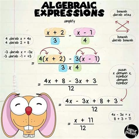 Algebraic Expressions Simplify Basic Math Skills Simplifying