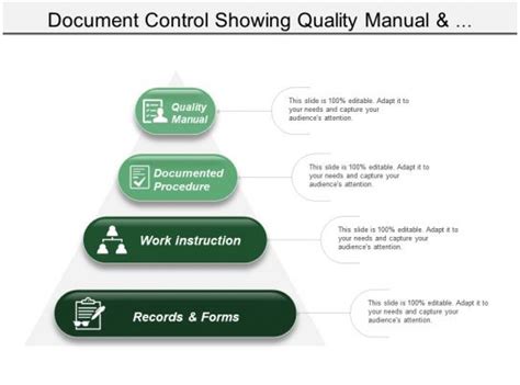 Document Control Slide Team