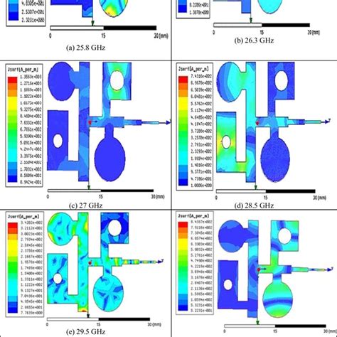 geometry of microstrip line feed dual band rectangular microstrip patch