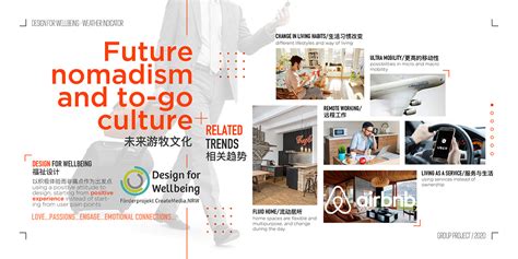 Weather Indicator Behance