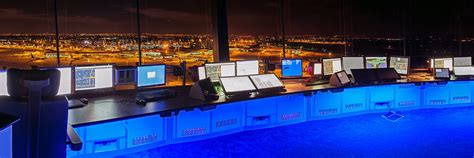 Its 3am Do You Know What Your Third Party Api Calls Are Doing By Gil Dibner Angular