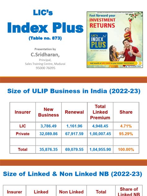 Cs Index Plus 15224pptx 240623 061059 Pdf Insurance Financial