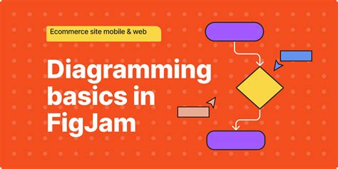 User Flow Ecommerce Site Mobile And Screens Figma