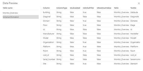 Tables and Properties | Docusnap365 Documentation | Docusnap Docs