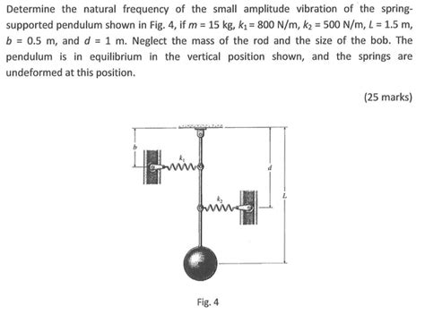 Solved Determine The Natural Frequency Of The Small