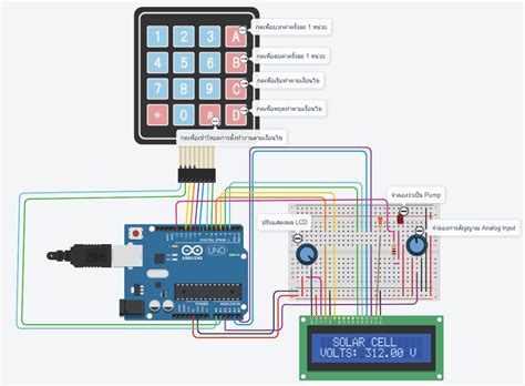 สอบถามการต่อ คีย์แพด 4x4 กับ lcd ครับค่อยังไง arduino อิเล็กอีซี่