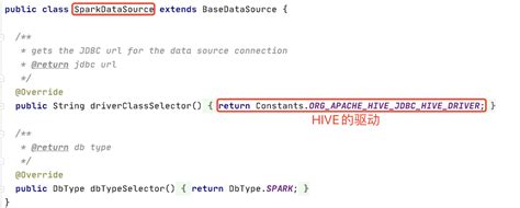 Question Is Spark Datasource The Same As Hive Datasource · Issue