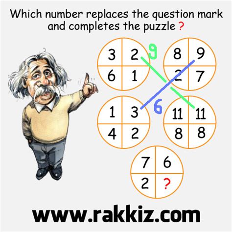 Pattern Numbers In Quadrants Of A Circle Help Me Solve It Puzzling Stack Exchange