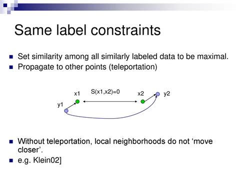 Semi Supervised Affinity Propagation Ppt Download