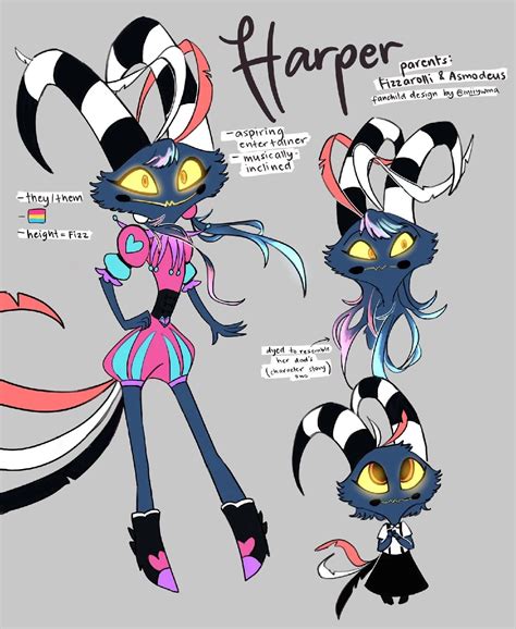 Пин на доске FIZZAROZZIE Милые рисунки Веселые мемы Эскизы персонажей