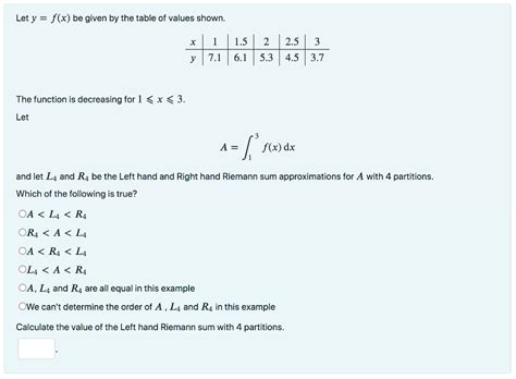 solved let y f x be given by the table of values shown the