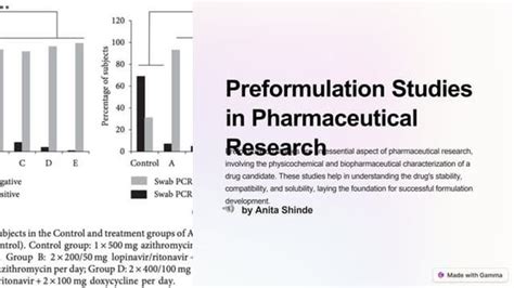 Formulation And Developmentpptx