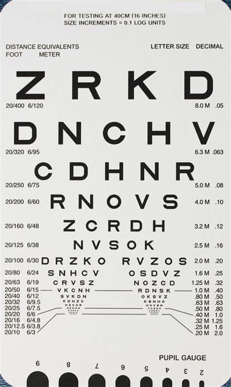 Handheld Snellen Chart Uptodate