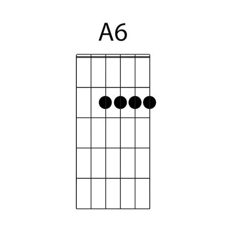 Premium Vector Guitar Chord Icon A6