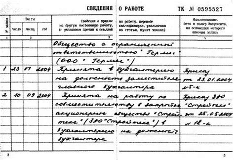 Пример внесения записи в трудовую книжку о работе по совместительству